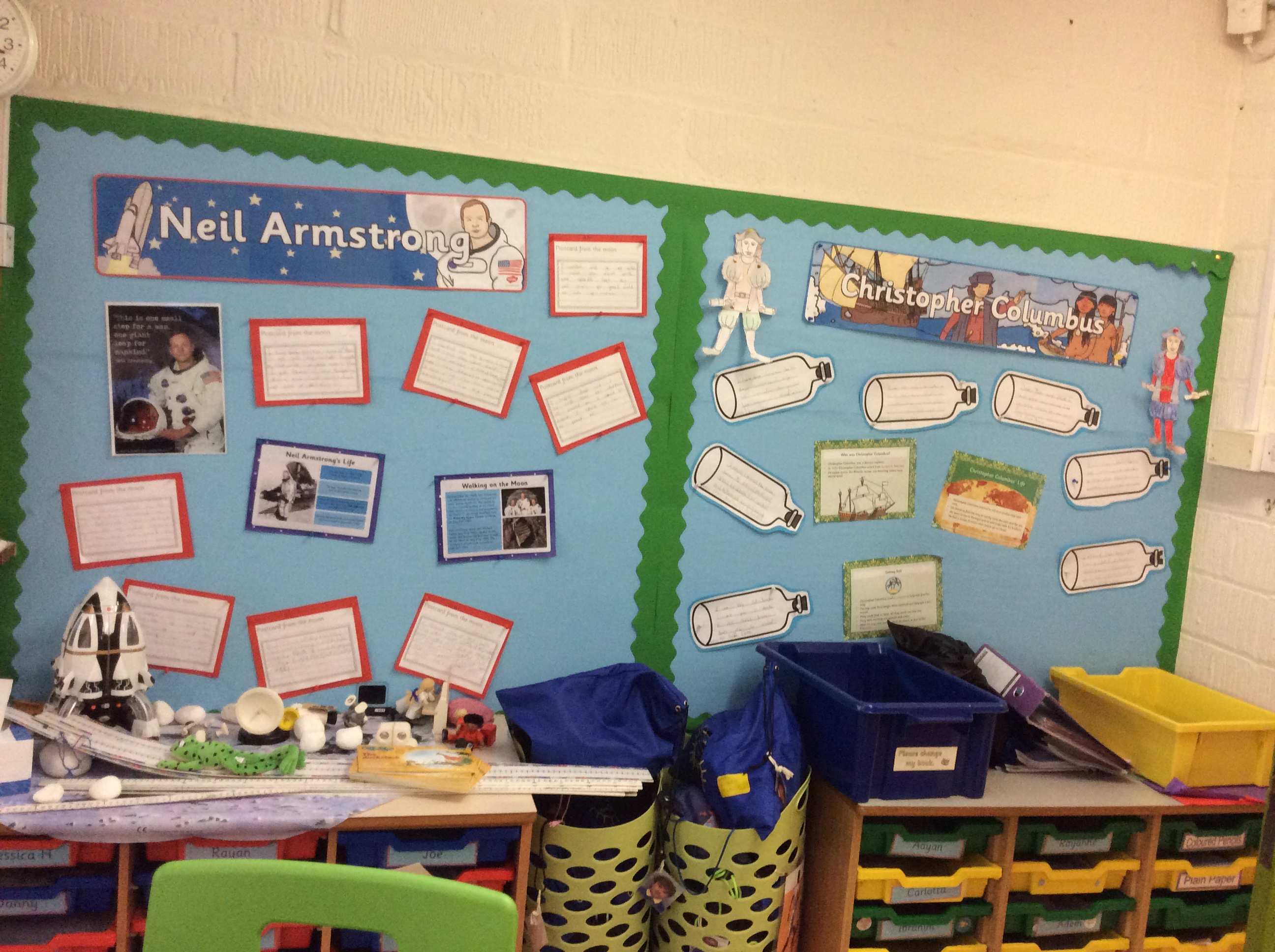 The great display debate… – alittlebutalot