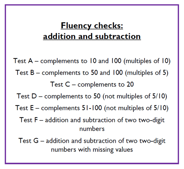 FREE RESOURCE: Fluency checks – alittlebutalot